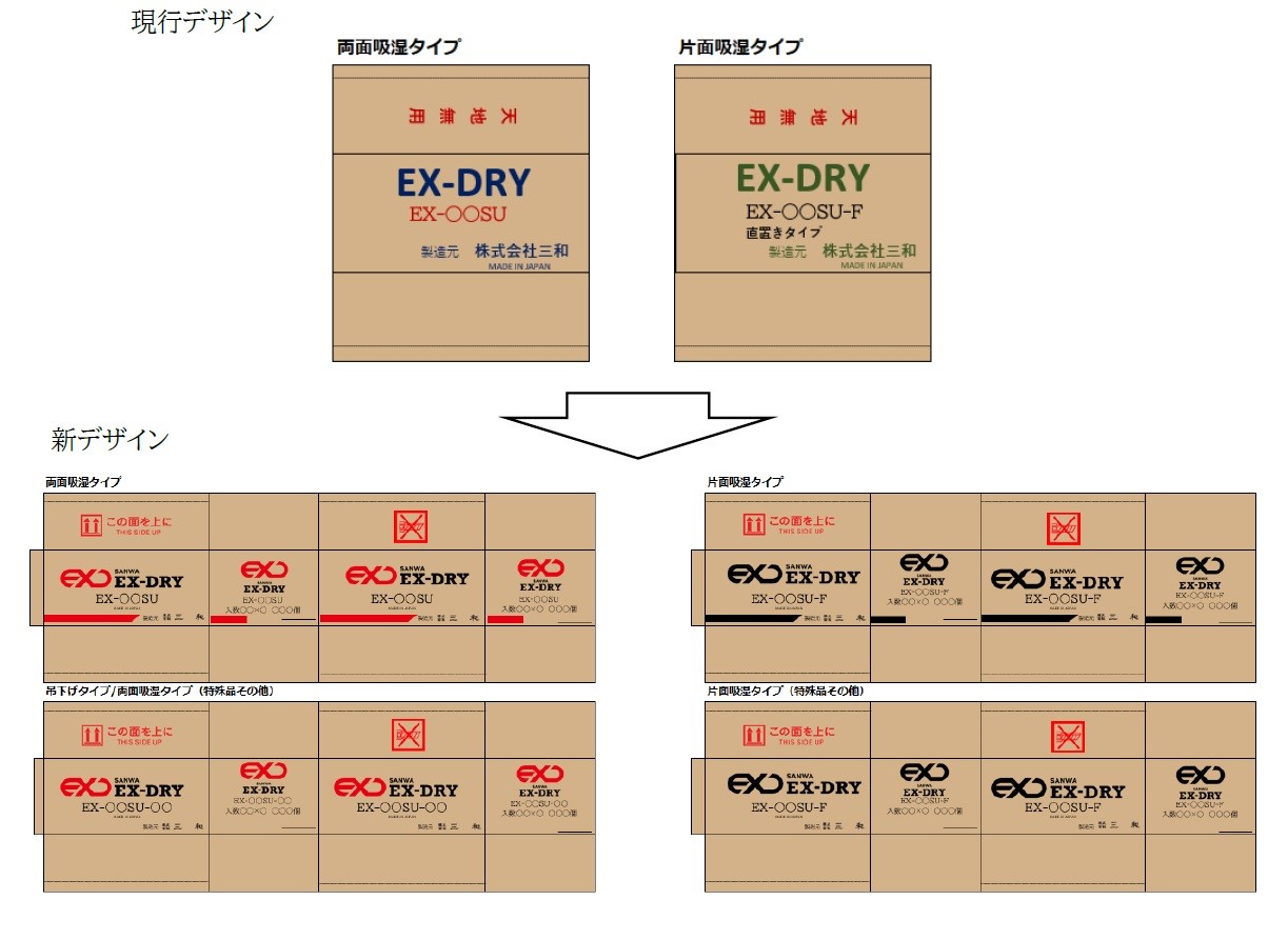 News | 乾燥剤･除湿剤、高性能吸湿力 EX-DRY